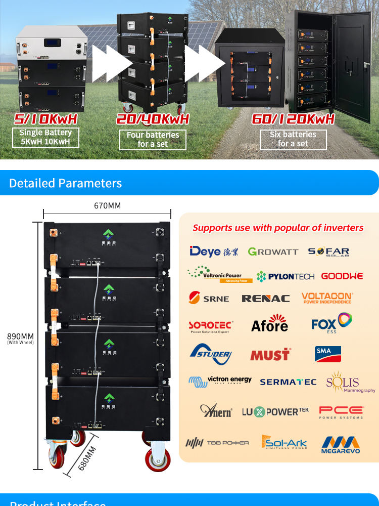 51.2v 400ah Deep Cycle Solar Energy Storage Lifepo4 Battery ESS 48v ...